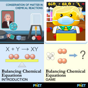 Student Lesson: Conservation of Matter in Chemical Reactions MS-PS1.B-2 ...